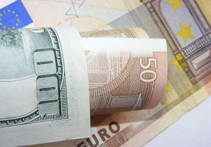 Non-CRS Countries with OECD - Best Citizenships